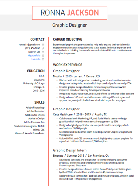 Graphic Designer Resume Examples And Design Tips Career Advice